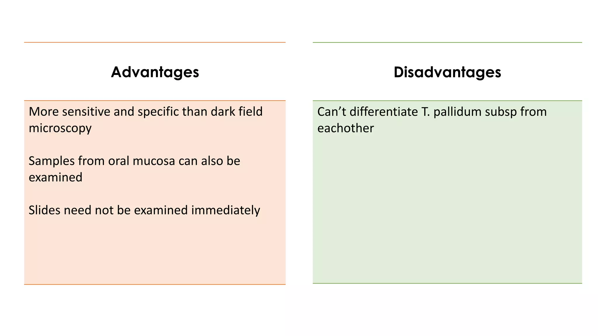 syphilis serology ppt, syphilis, laboratory diagnosis of syphilis, VDRL ...
