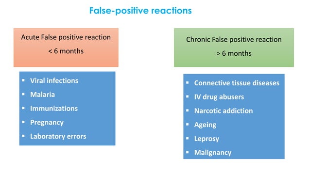 syphilis serology ppt, syphilis, laboratory diagnosis of syphilis, VDRL ...
