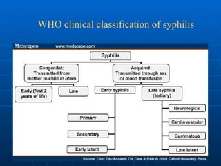 Syphilis (practic courses).pptx . | PPTX
