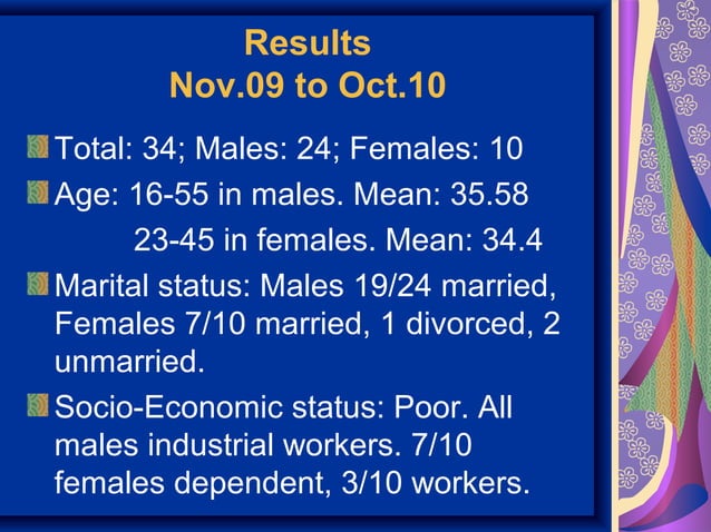 Syphilis resurgence: The social background | PPT