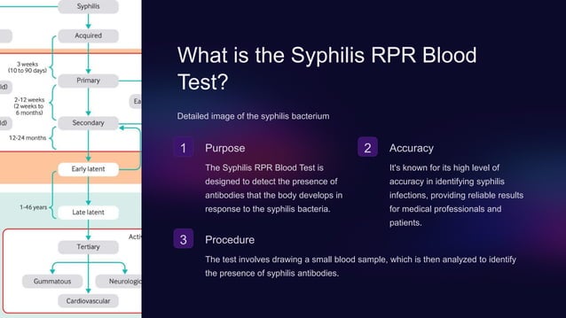 Syphilis RPR Blood Test in Dubai(alborg).pptx
