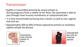 syphilis pathophysiology and classification class.pptx