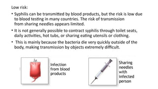 syphilis pathophysiology and classification class.pptx