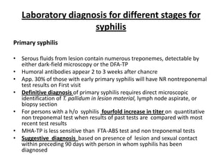 Syphillis | PPTX