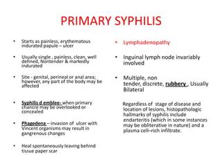 Primary Syphilis Female