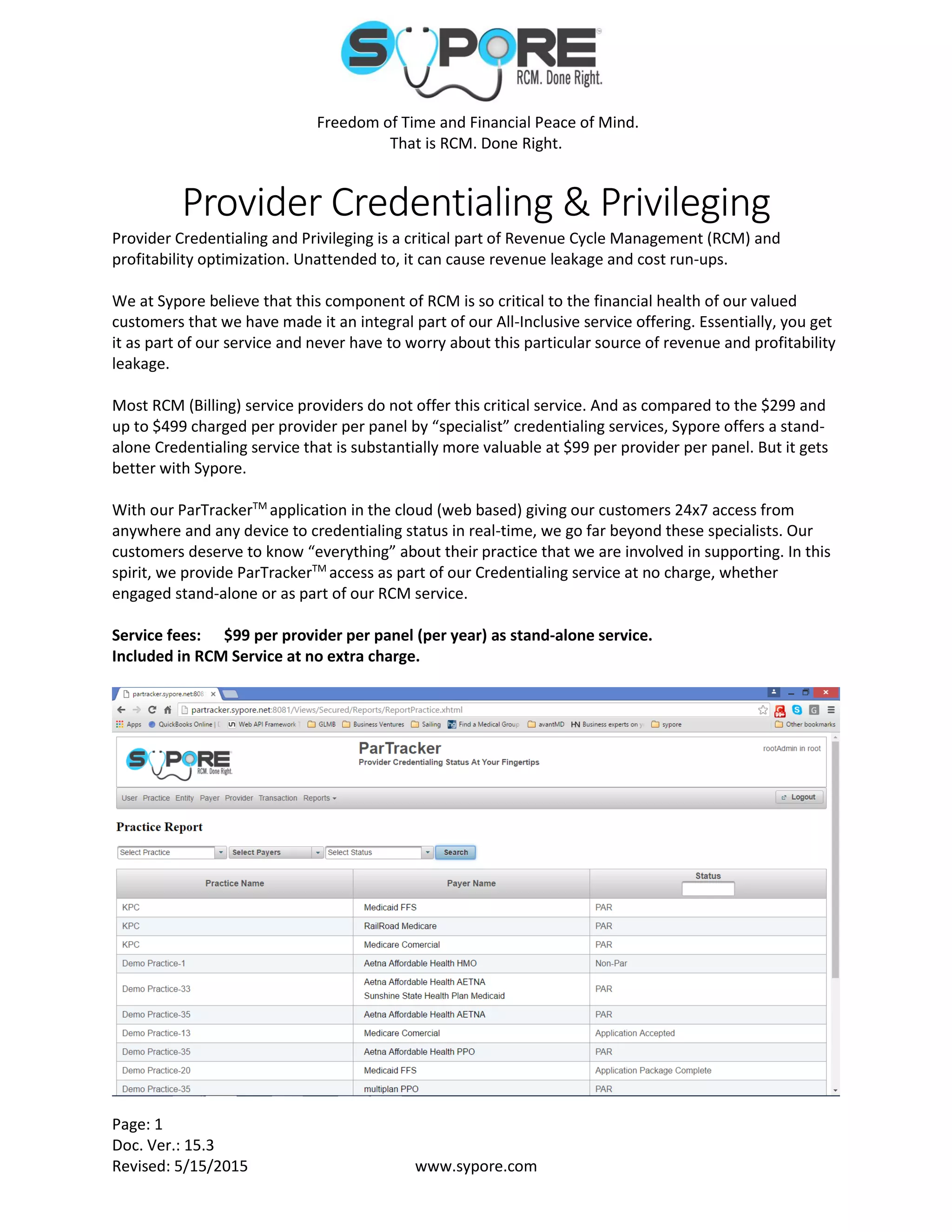 Sypore credentialing | PDF