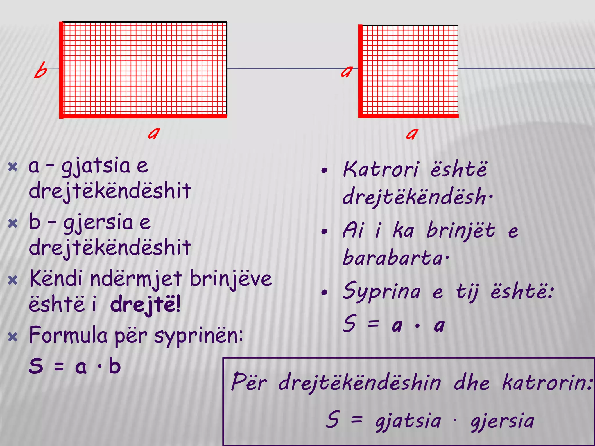 Syprina e katërorit dhe drejtkëndëshit | PPTX