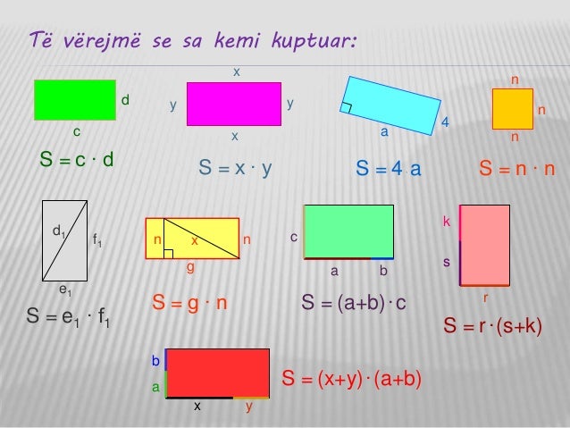 Syprina e katërorit dhe drejtkëndëshit
