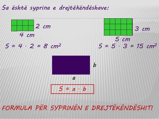 Syprina e katërorit dhe drejtkëndëshit