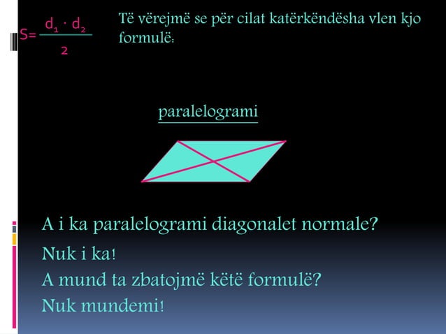 Syprina e paralelogramit