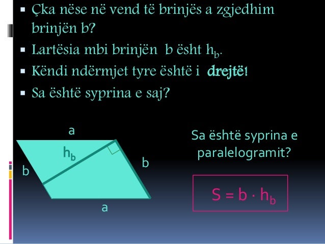 Syprina e paralelogramit