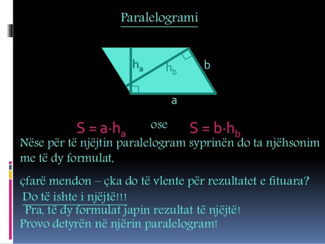 Syprina e paralelogramit