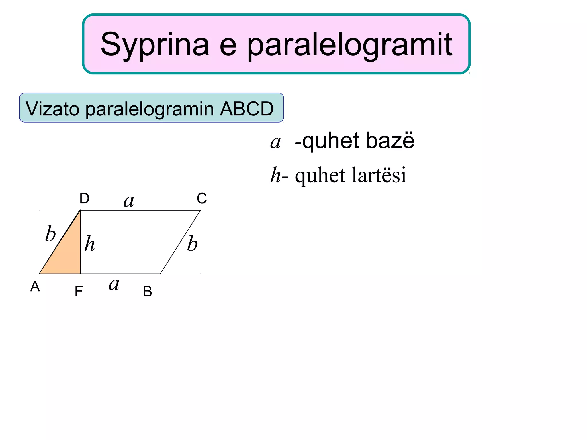 Syprina e paralelogramit | PPT