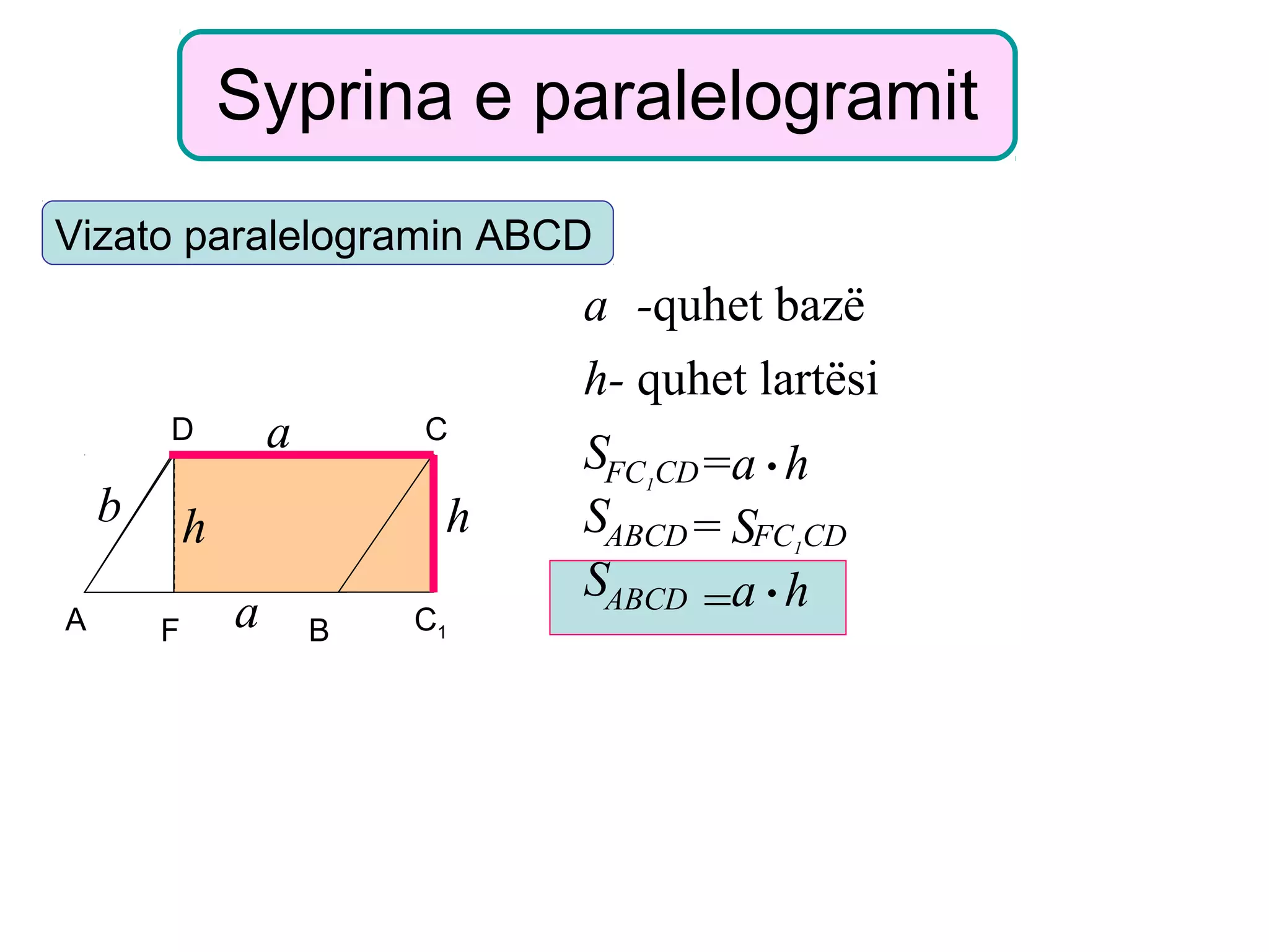Syprina e paralelogramit | PPT