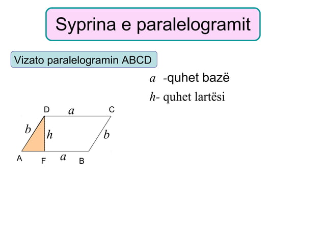 Syprina e paralelogramit | PPT