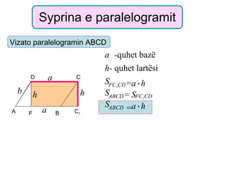 Syprina e paralelogramit | PPT
