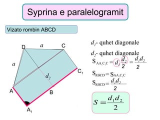 Syprina e paralelogramit | PPT