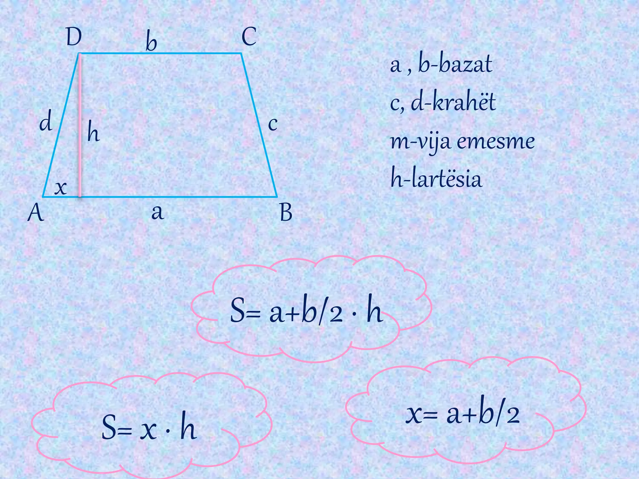 Syprina e trapezit | PPTX