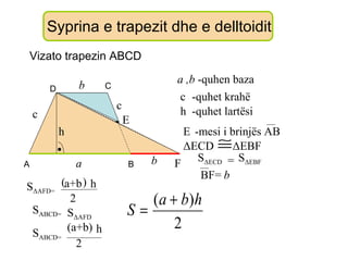 Syprina e trapezit dhe e delltoidit | PPT