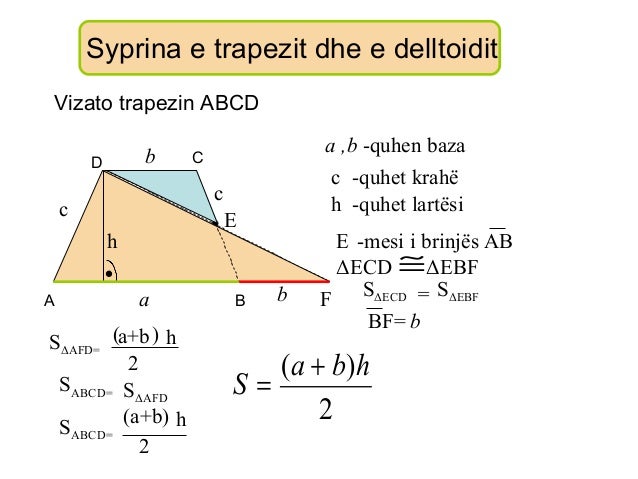Syprina e trapezit dhe e delltoidit