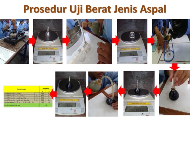 TAHAP TAHAP PENGUJIAN -FISIK-ASPAL...pdf