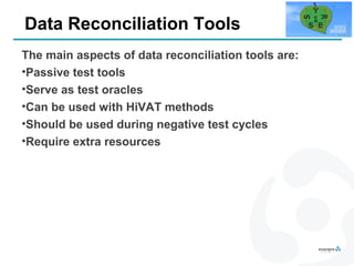 Reconciliation Testing Aspects of Trading Systems Software Failures | PPT