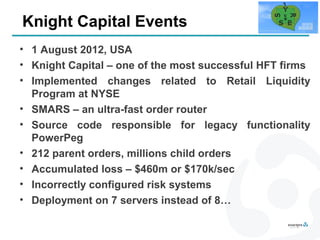 Reconciliation Testing Aspects of Trading Systems Software Failures | PPT