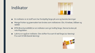 Syrer og baser | PPTX