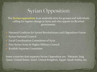 Syrian Civil War | PPTX