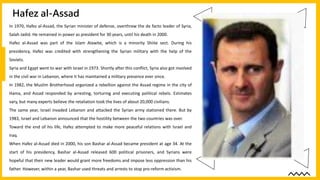 syria history.pptx