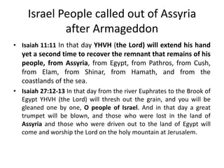 Syria in bible prophecies | PPTX