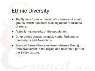 Nader Abdullah - Syria: The land of diversity | PPT | Judaism ...
