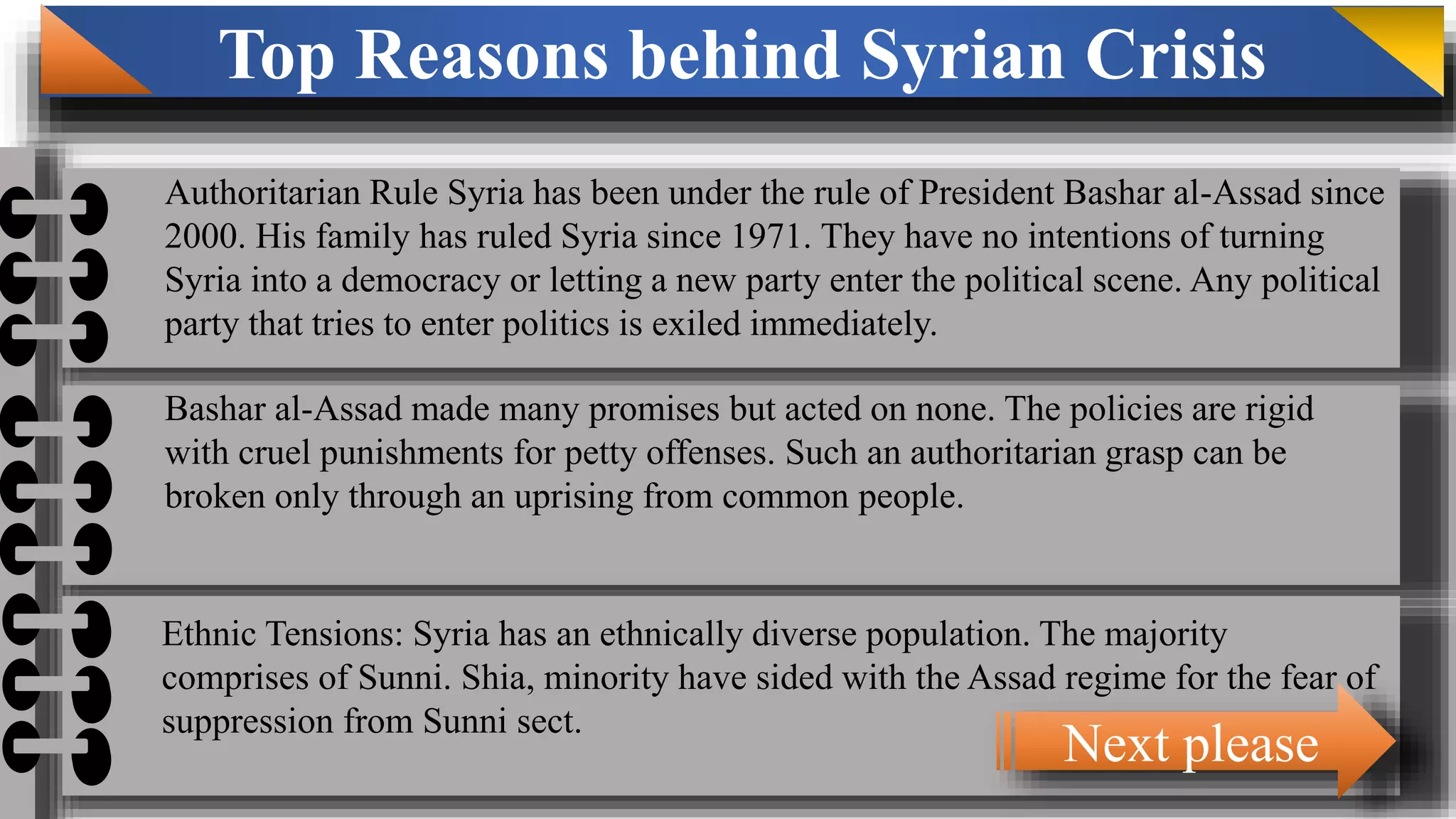 Syrian civil war | PPTX