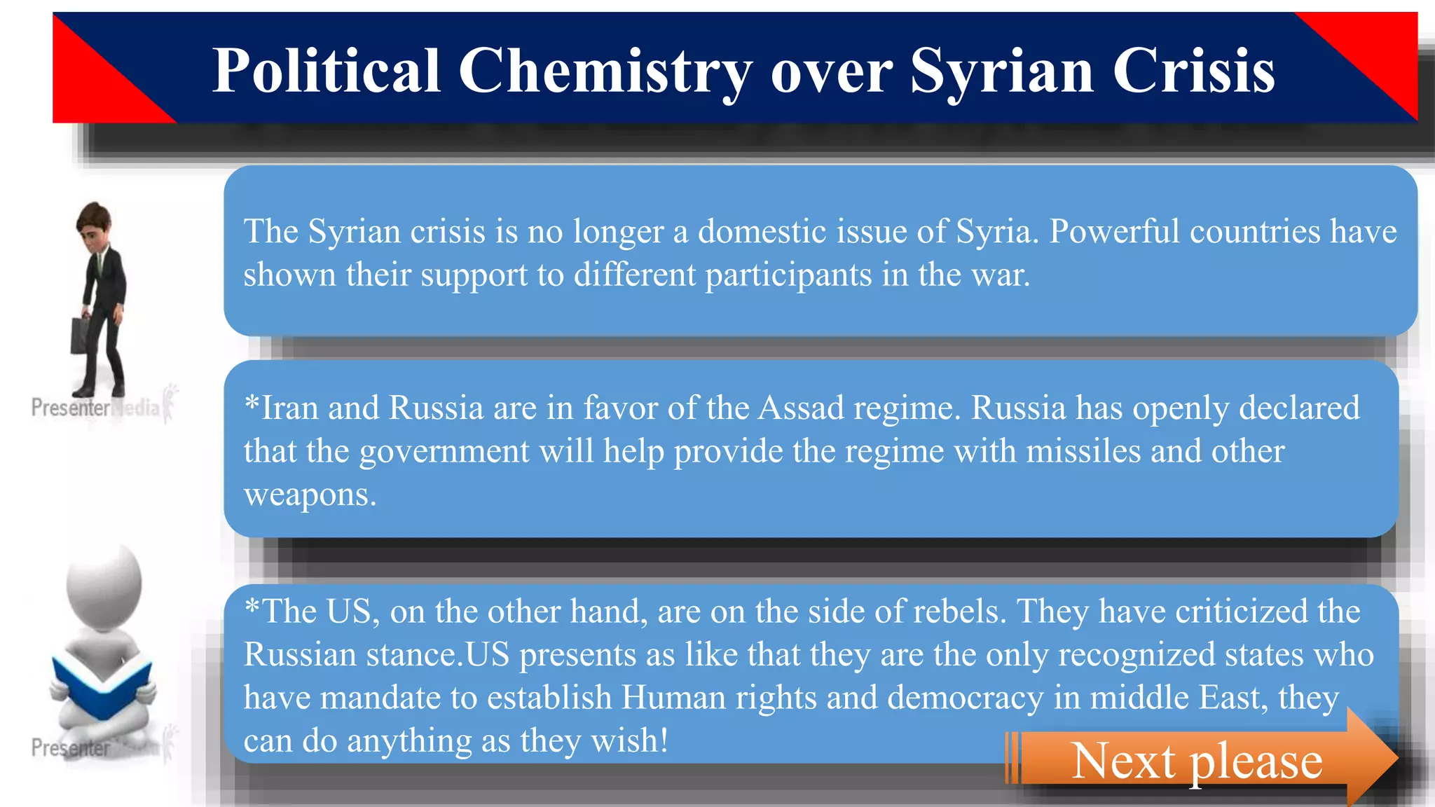 Syrian civil war | PPTX