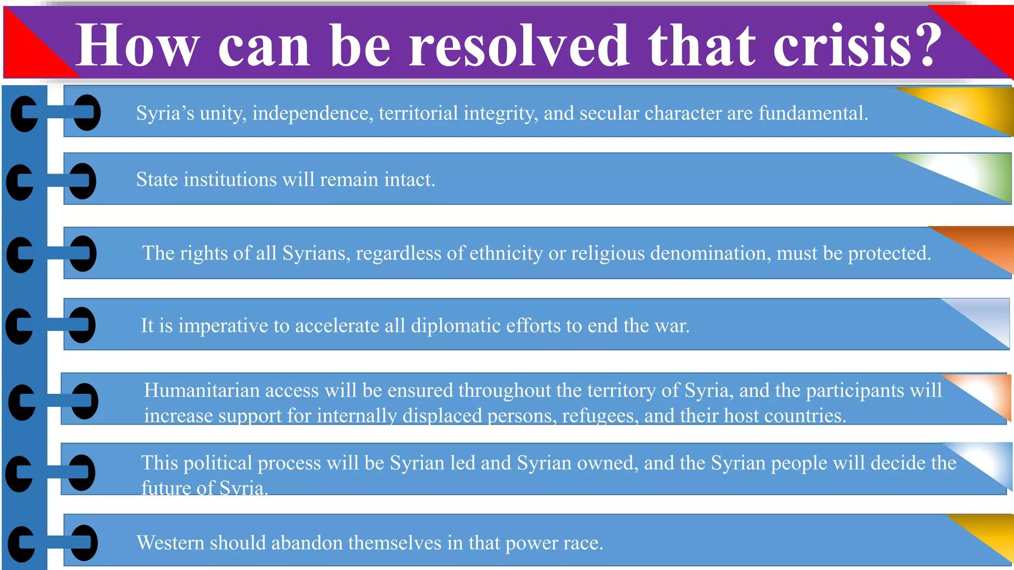 Syrian civil war | PPTX
