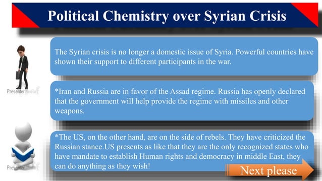 Syrian civil war | PPTX