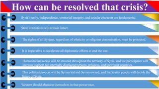 Syrian civil war | PPTX