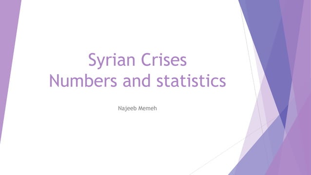 Syrian crises, numbers and statistics | PPT