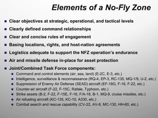 Syrian No Fly Zone | PDF | Air Travel | Travel Type
