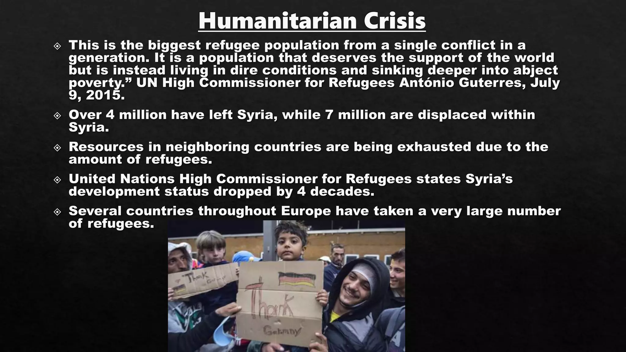 Syrian Civil War Presentation | PPTX