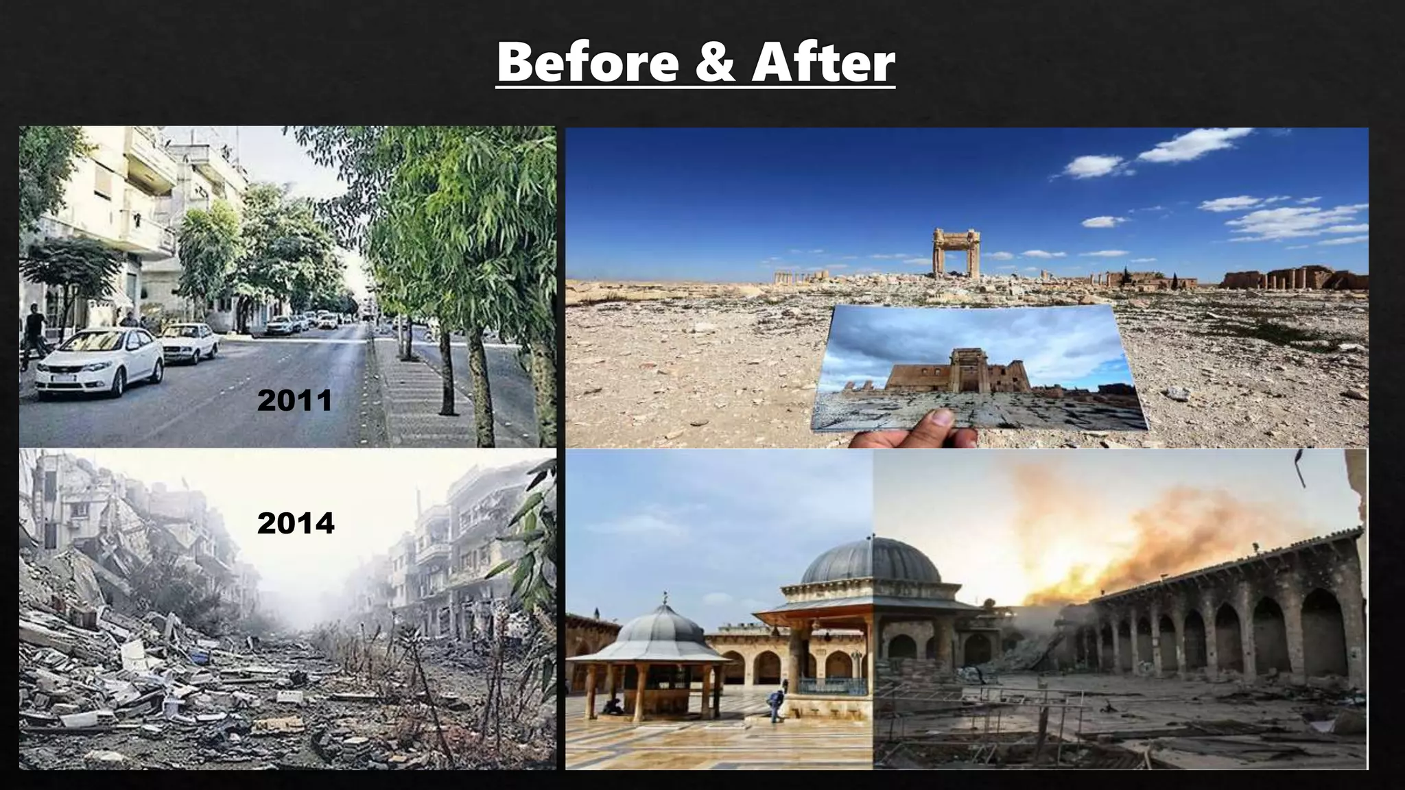 Syrian Civil War Presentation | PPTX