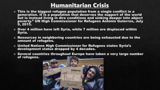 Syrian Civil War Presentation | PPTX