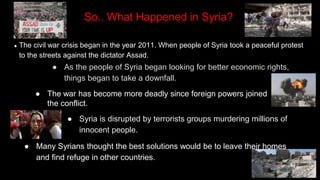 Syrian refugee crisis | PPSX