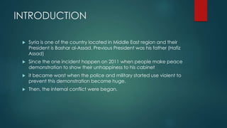 Syrian war | PPTX