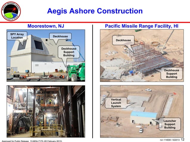 Syring MDA Briefing | PPT