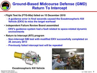 Syring MDA Briefing | PPT