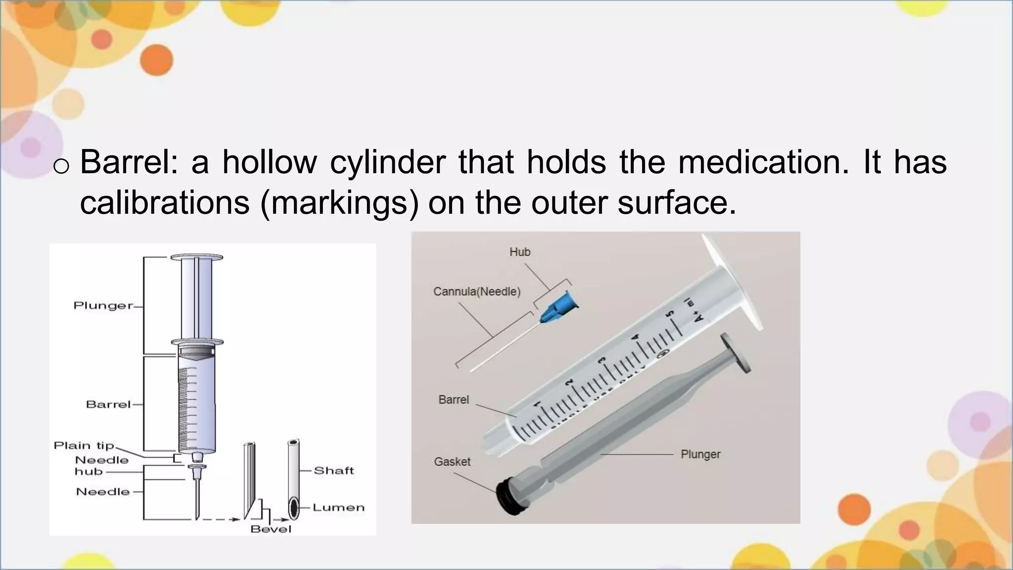 Syringe | PPTX