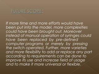 syringe actuated mechanical arm | PPT
