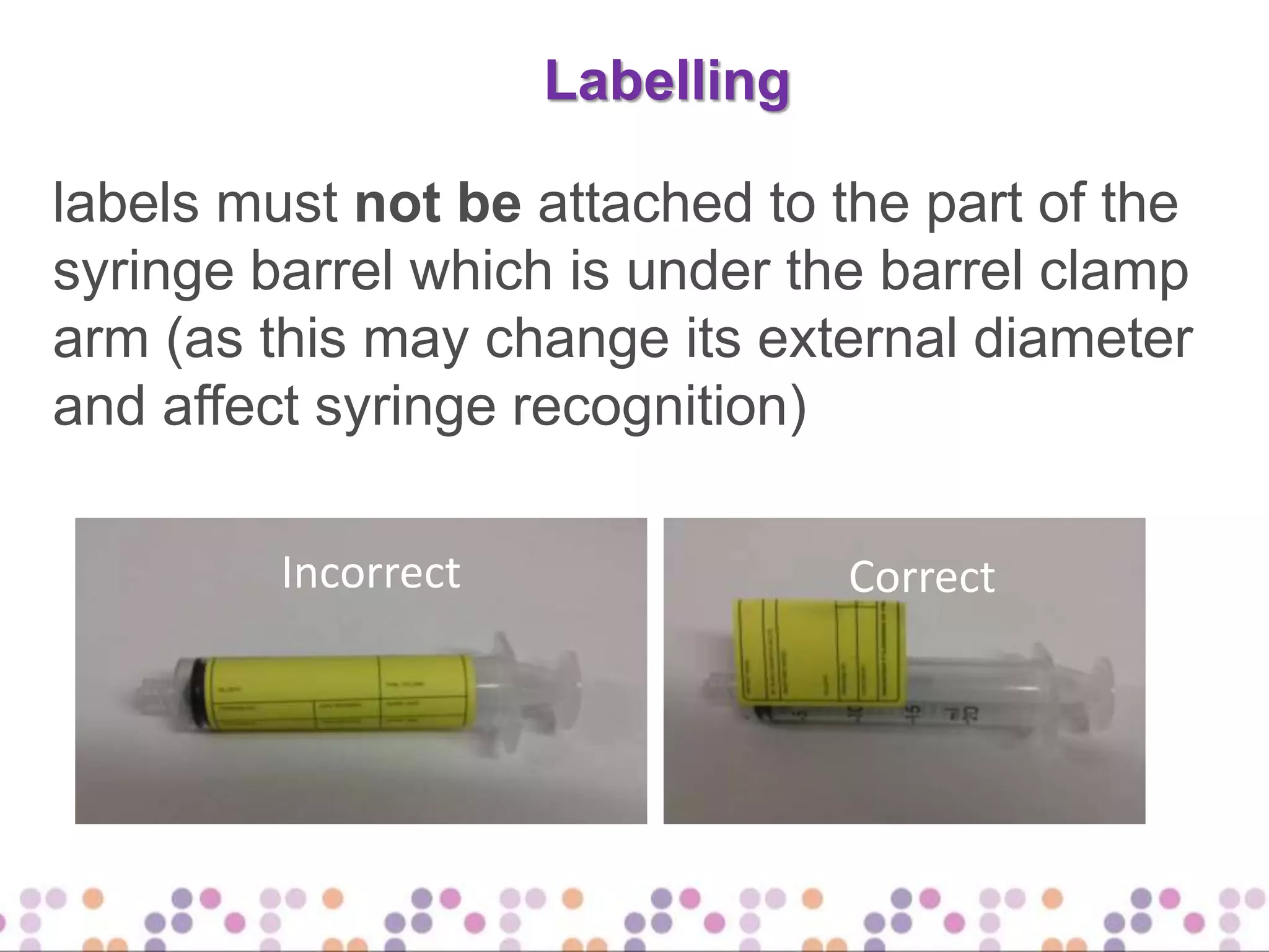 Syringe Driver PW.pptx