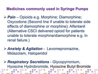 Syringe Driver PW.pptx
